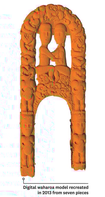 Preserving a Cultural Legacy