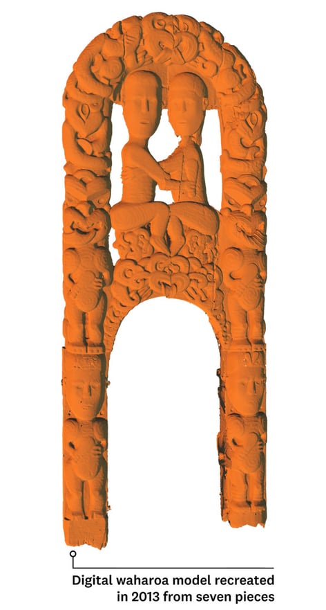 Preserving a Cultural Legacy